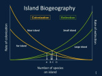 ‘Natural laboratories’ in perspective: a review of literature on ...
